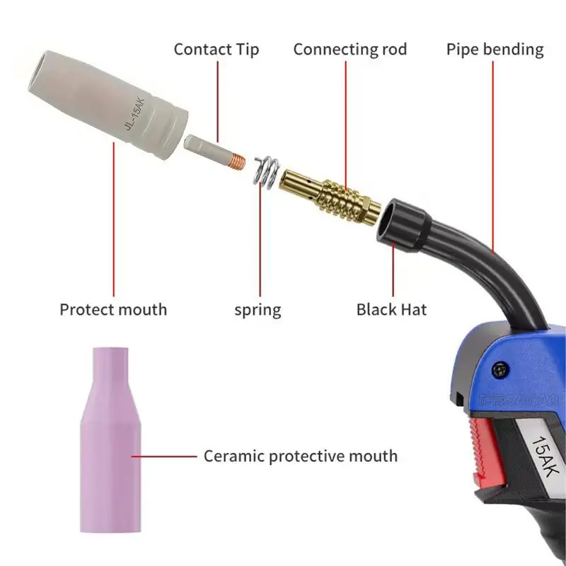 3PCS/Pack, MB-15Ak Mig New Coating Ceramic Non-stick Welding Slag ...