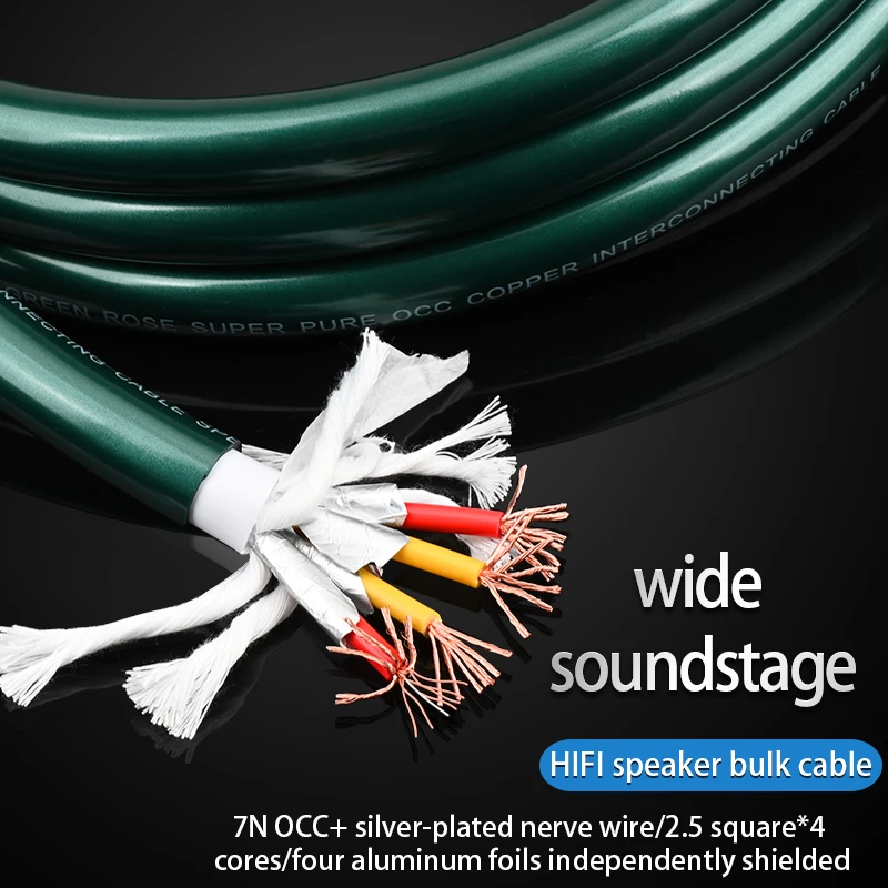 Store Home Products ChoiceDay Feedback