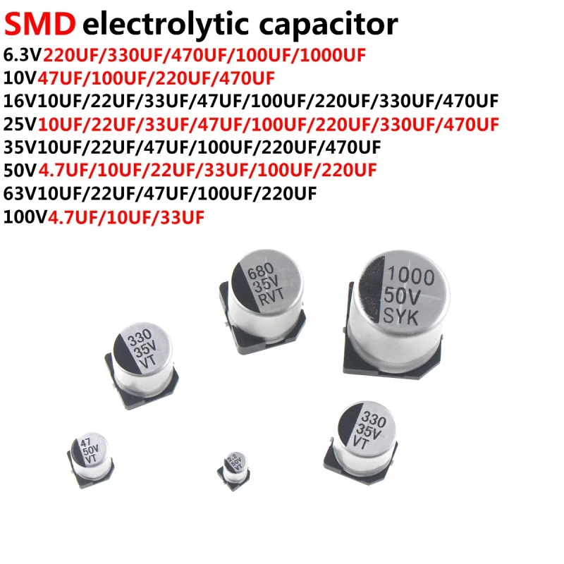 Smd Electrolytic Capacitor Codes