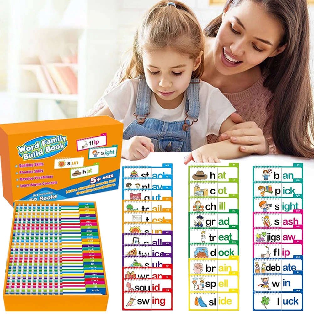 Kindergarten Sight Word Game: The Ultimate Learning Tool for Early Readers