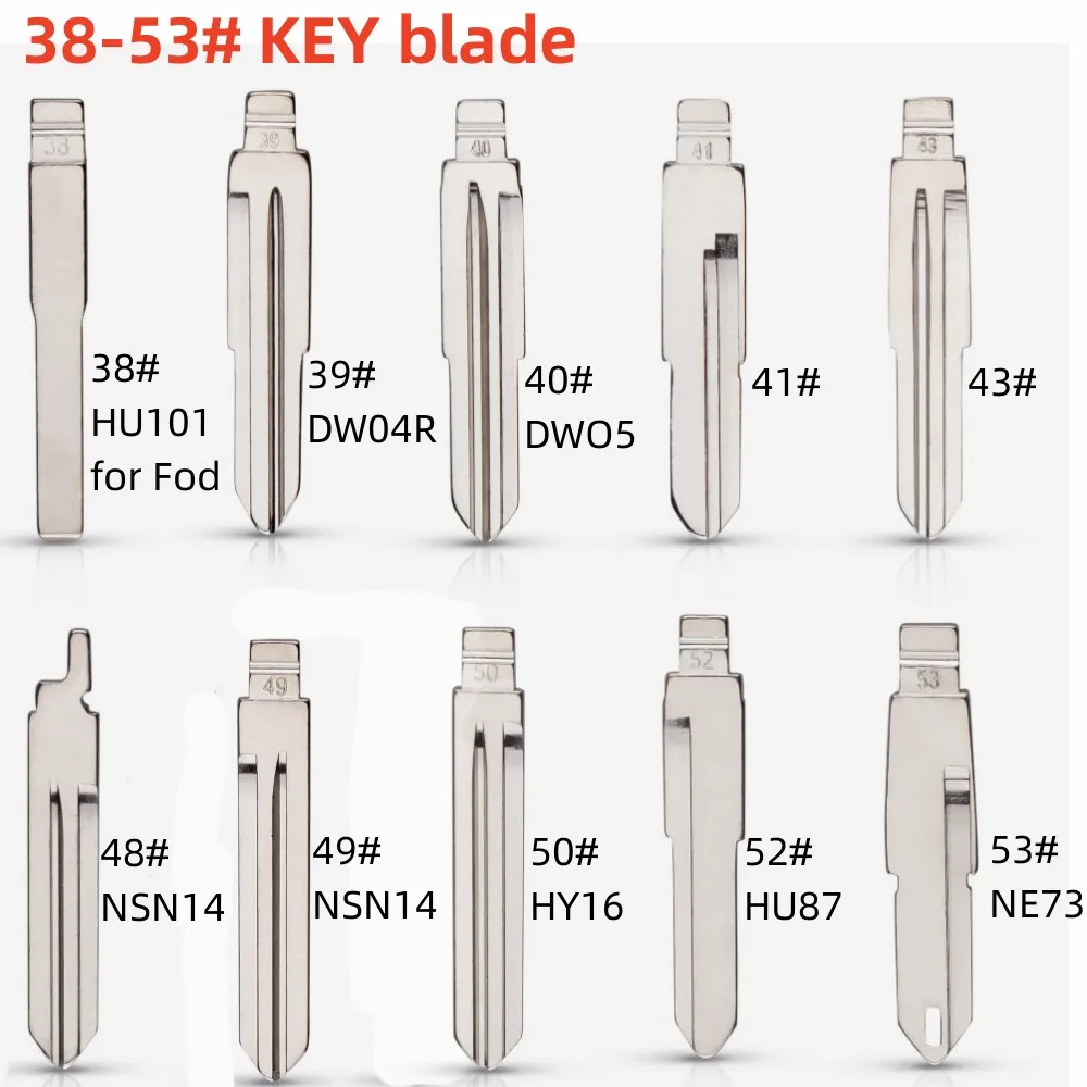 Store Home Products ChoiceDay Feedback