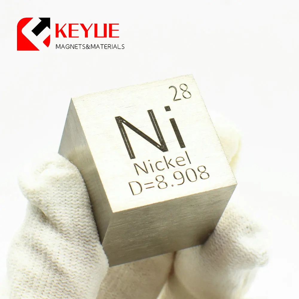 Coinage Metals Periodic Table