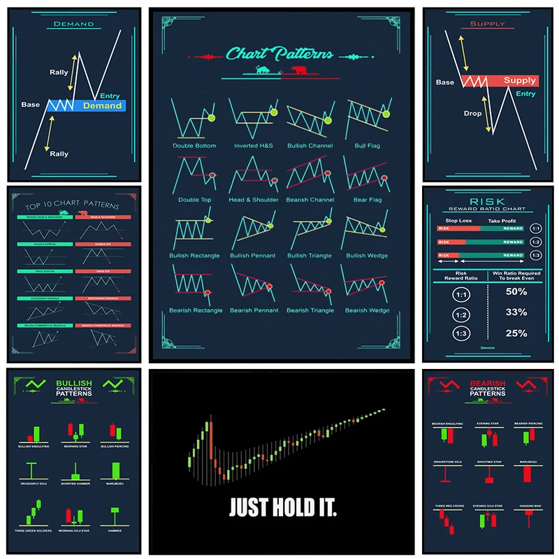 Stock-Market-Chart-Series-Wall-Street-Bull-Bear-Money-Canvas-Painting ...