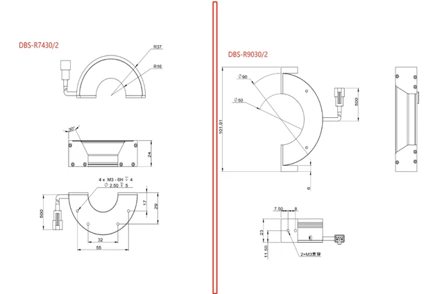 Store Home Products Feedback