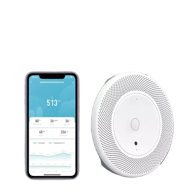 Store Home Products Feedback