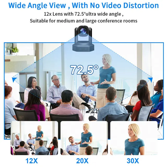 1080P NDI Conference PTZ Video Camera 12x 20x 30x Zoom POE Ai Auto ...