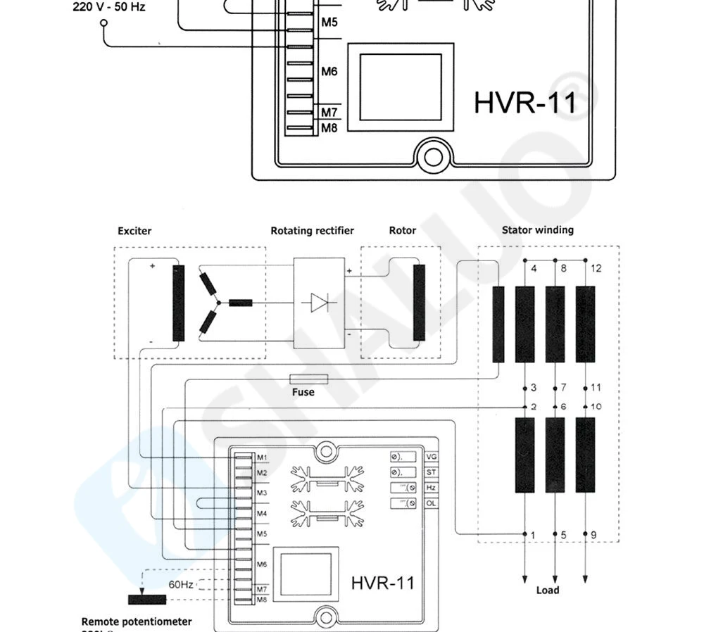 HVR-11AVR LINZ发电机自动稳压器稳定器调压板 稳压器高效控制器-阿里巴巴