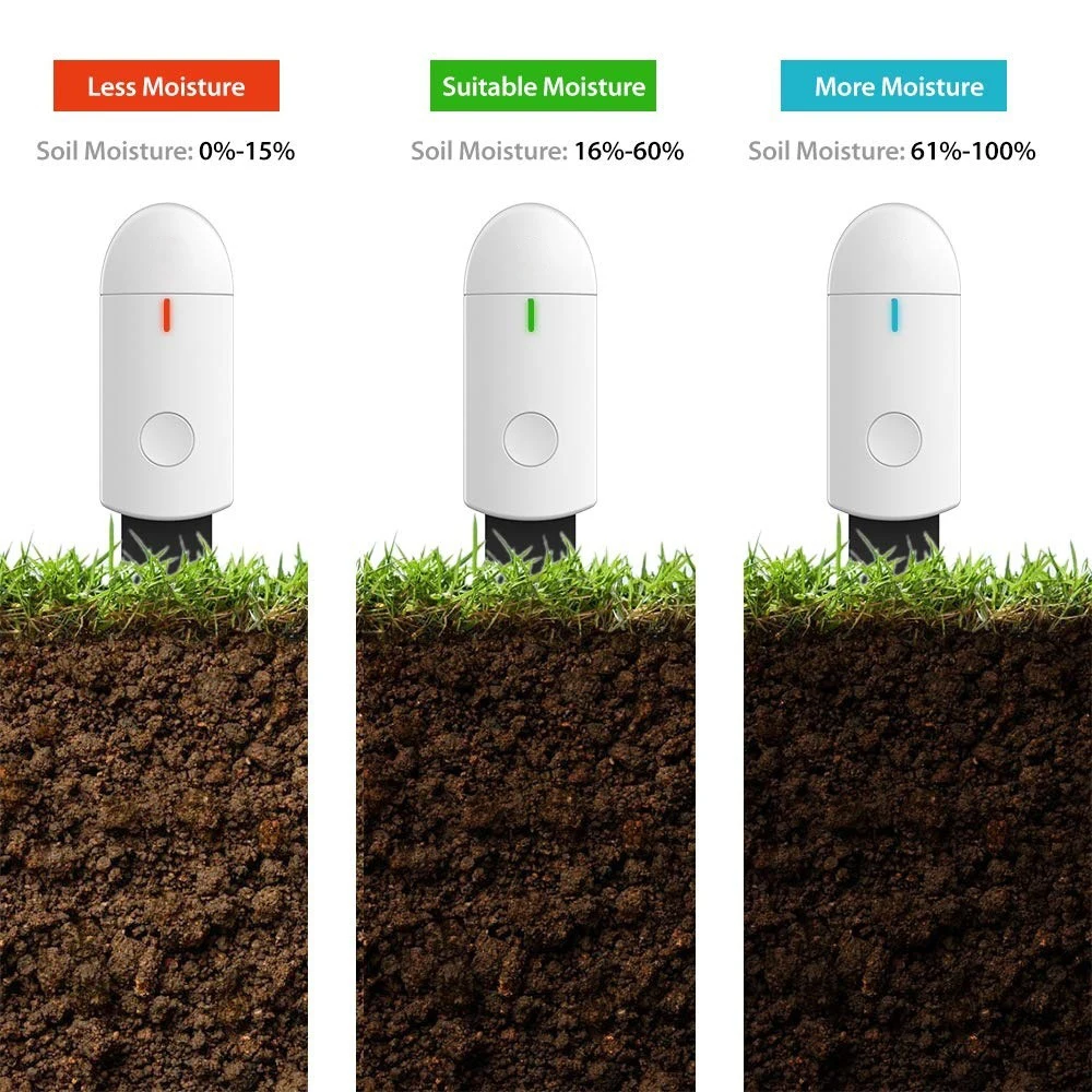 Intelligent-Soil-Moisture-Tester-Humidity-Meter-Farm-Lawn-Plants-Flower ...