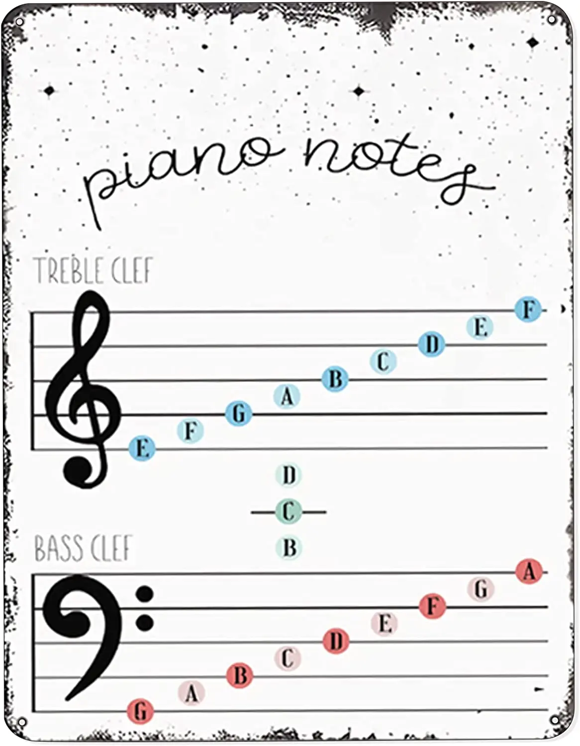 Bass Clef Notes Piano