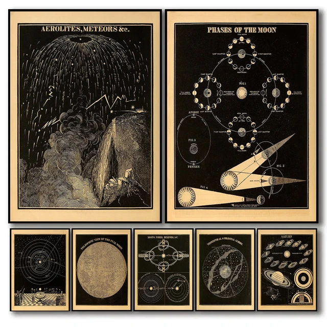 Ancient Astronomy Art