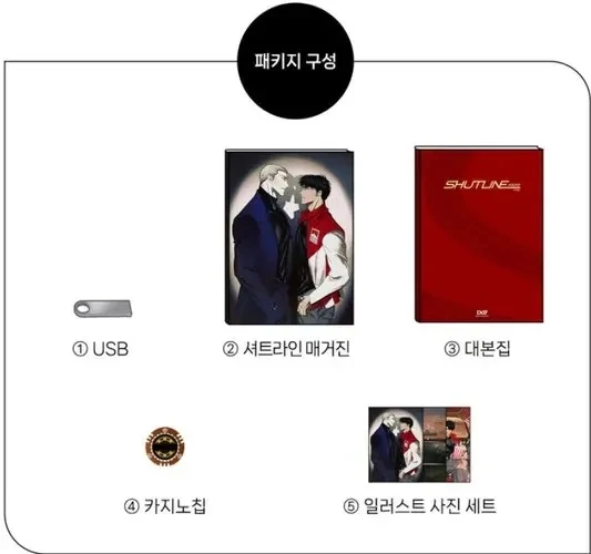 Shut-line-Audio-Drama-set-original-merchandise-korean-bl-manhwa.jpg