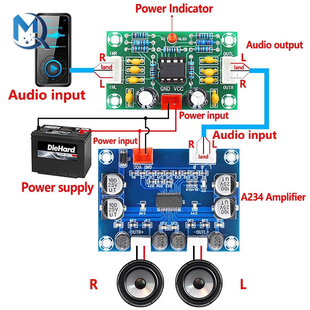 XH-A902 NE5532 Operational Pre-Amplifier Module Digital Audio Front ...