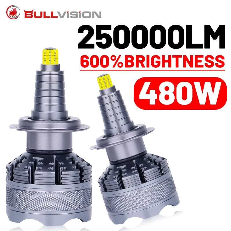 Bullvision-360-H7-LED-Canbus-250000LM-6500K-H11-H8-H9-D2S-D2R-D2H-D4S ...
