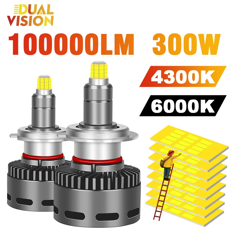 H7-LED-360-Canbus-H11-H1-100000LM-300W-HB3-HB4-9005-9006-D2S-D4S-LED ...