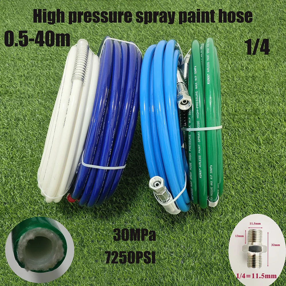Airless-Spray-Paint-Hose-High-Pressure-Fiber-Tube-50MPa-7250PSI-Spray ...