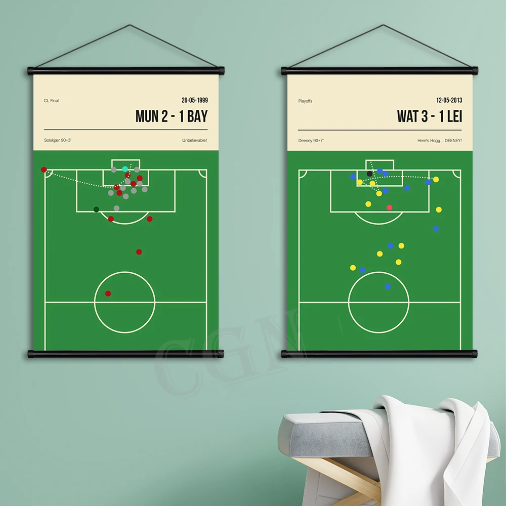 Football Field Poster Board