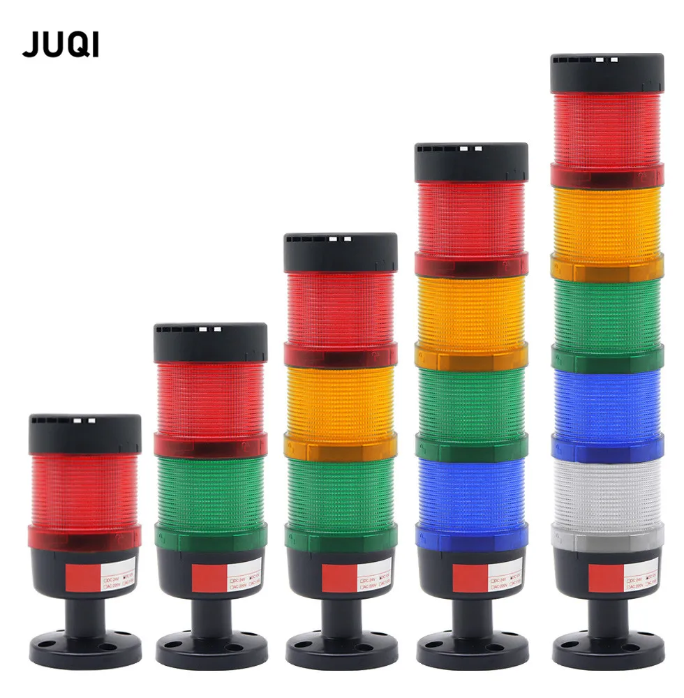 Stroboscopic Cylinder