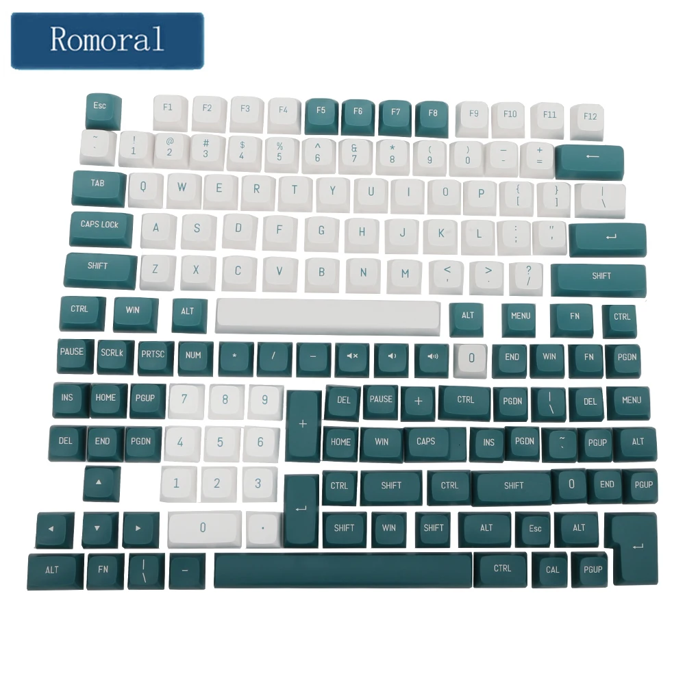 Keyboard Keycap Kit | Diy Keyboard Keycap | Jasa Custom Keycaps | Diy ...
