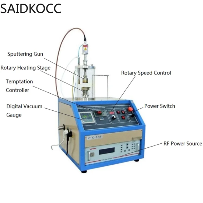 Contact Film Machine