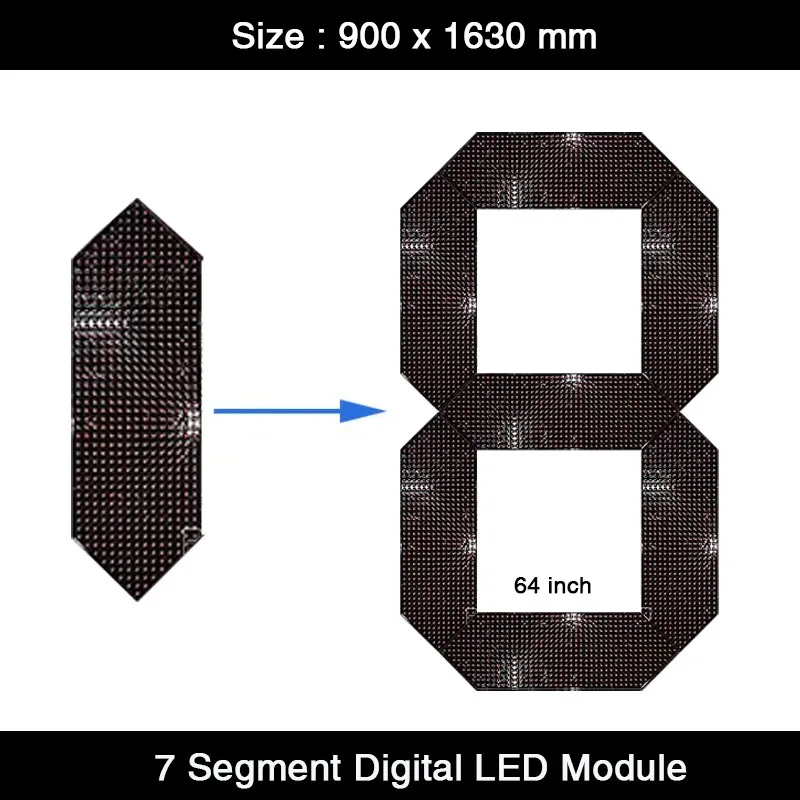 Waterproof-Number-LED-7-Segment-Module-64-inch-for-Digits.jpg