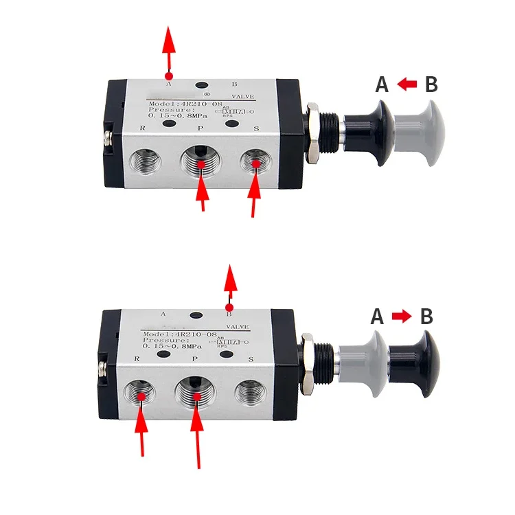 4R210-08 4R310-10 5 Port 2 Pos Hand Lever Operated Control Pneumatic ...