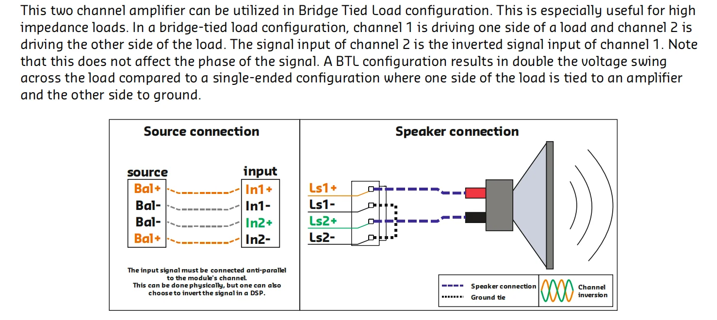 How to bridge this amp? : r/diyaudio
