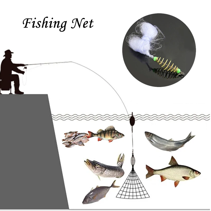 Fishing Nets Types