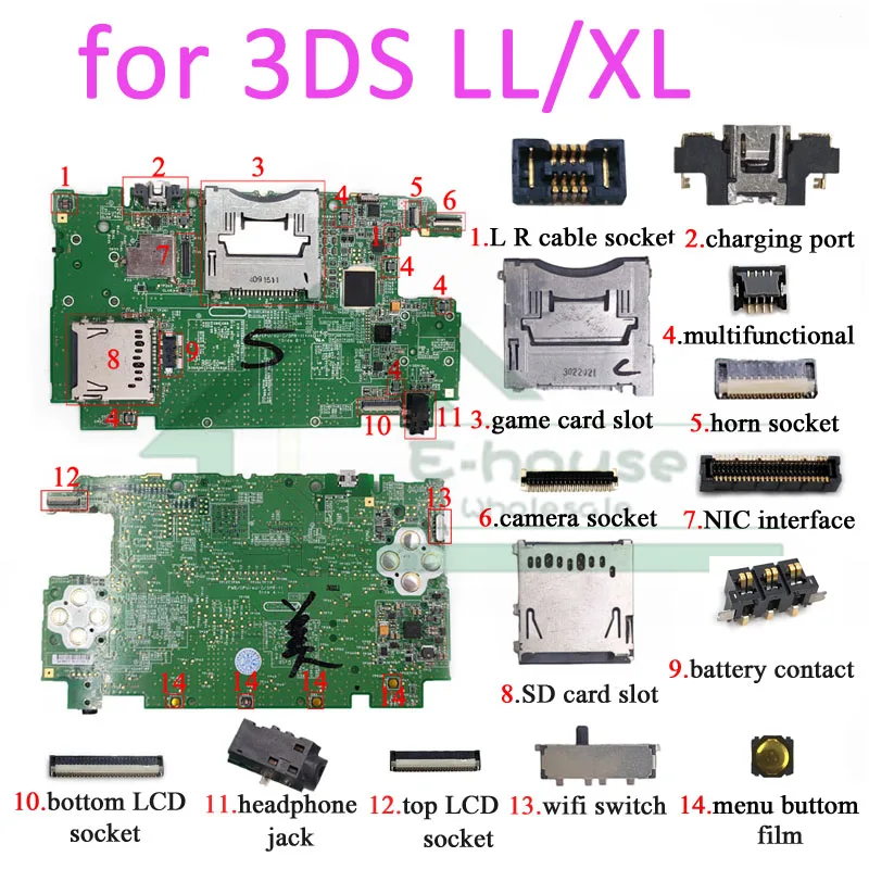 For-3DS-XL-Charging-Port-Game-Card-Slot-Horn-Top-buttom-LCD-Screen-Flex ...