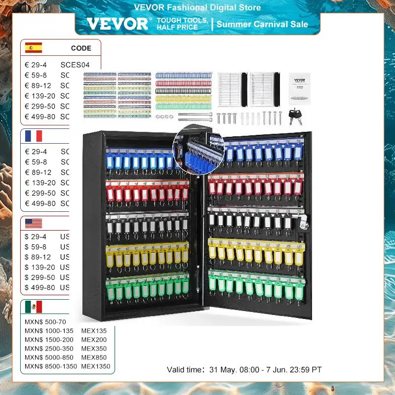 Store Home Products Sale Feedback