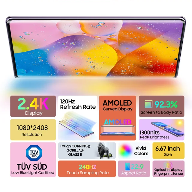 【World Premiere】Blackview A200 Pro 12GB RAM 256GB ROM 120HZ AMOLED ...