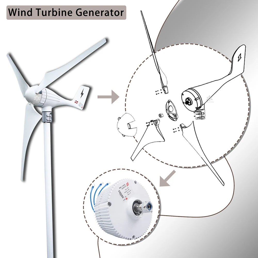Alternator Wind Generator
