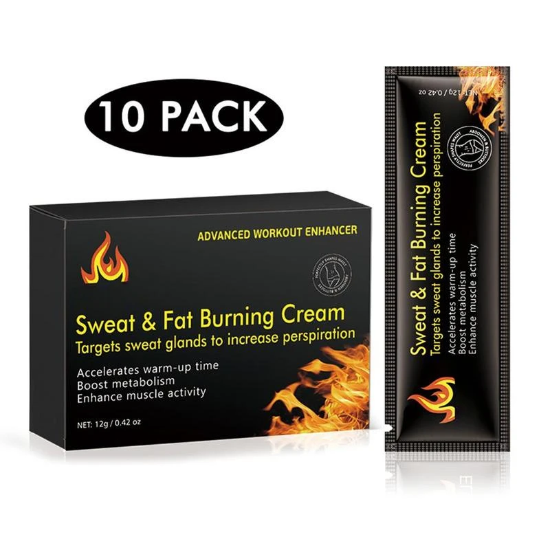 Active Slim Cream: The Ultimate Guide to Effective Fat Burning & Weight ...