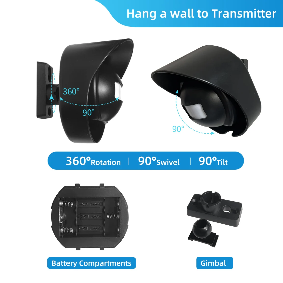 Exterior Wireless Driveway Motion Sensors Buy 1/4 Mile Long Range