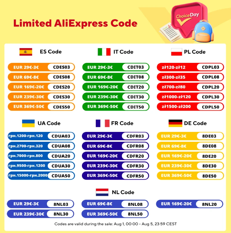 SPMART Store - Amazing products with exclusive discounts on AliExpress