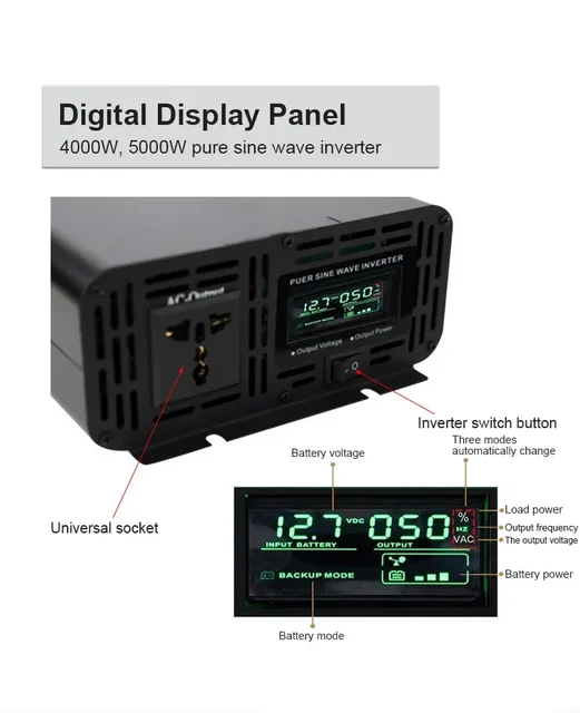 EAFC Pure Sine Wave Inverter: 4000W-7000W, DC 12V to AC 220V, 50Hz ...