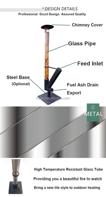 Pellet Rocket Mass Heater