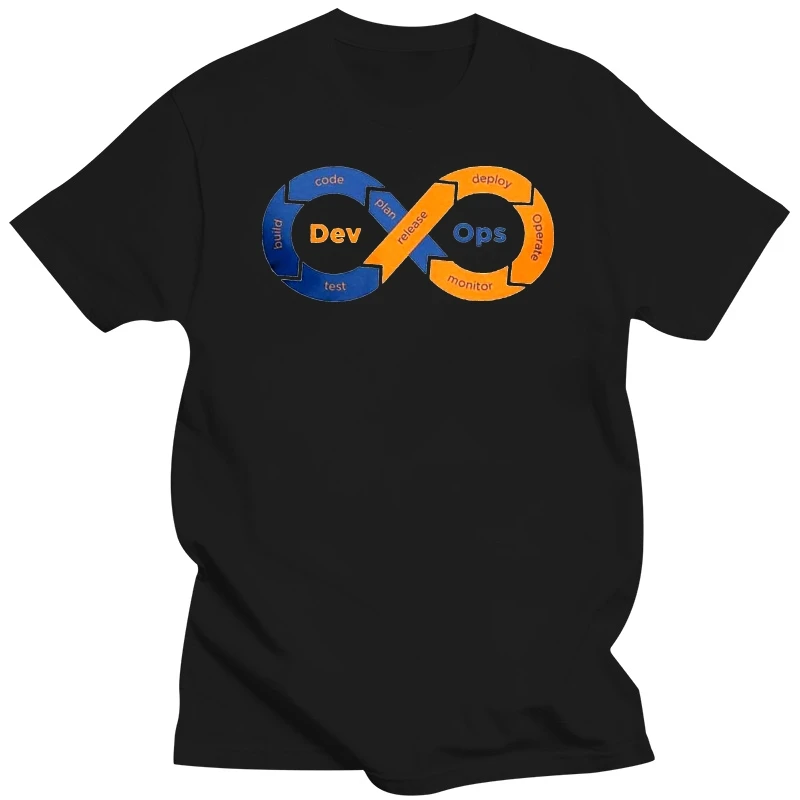 DevOps-Tees-Python-Programmer-Computer-Software-Developer-T-Shirt-Programming-Coder-Coding ...