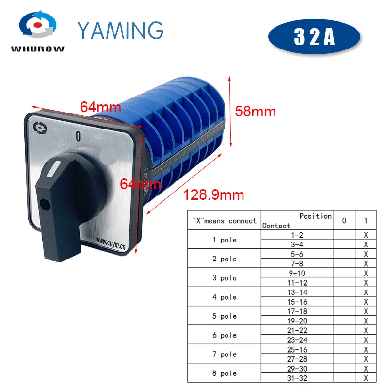 Switch Position Phase Switch Position Phase Rotary Switch , 54% OFF