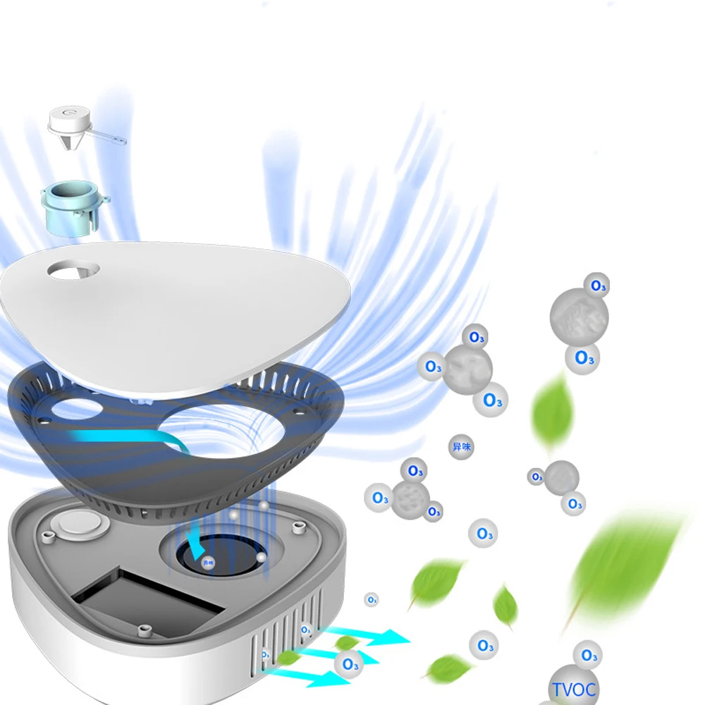 Ozone Sterilizer Mini Air Purifier Refrigerator Sterilizer Food Freshener Car Wardrobe Shoe Cabinet Deodorizer Ozone Generator AliExpress 1420