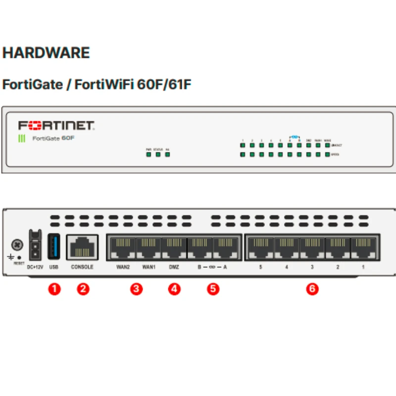 FG 60F Fortinet Alat Keamanan Firewall FortiGate Tingkat Pemula ...