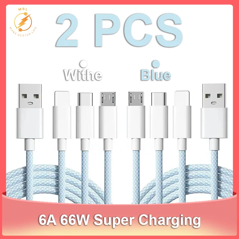 Página principal Productos Escapadas al Sol Sugerencias