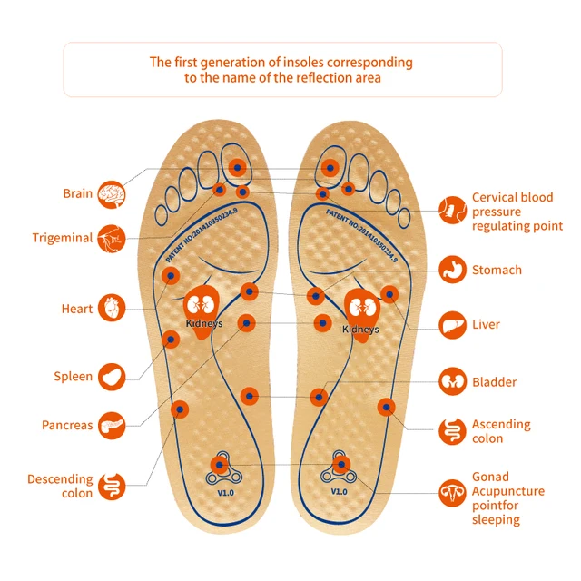 Breath Walker Shoes Price Hot Sale | emergencydentistry.com