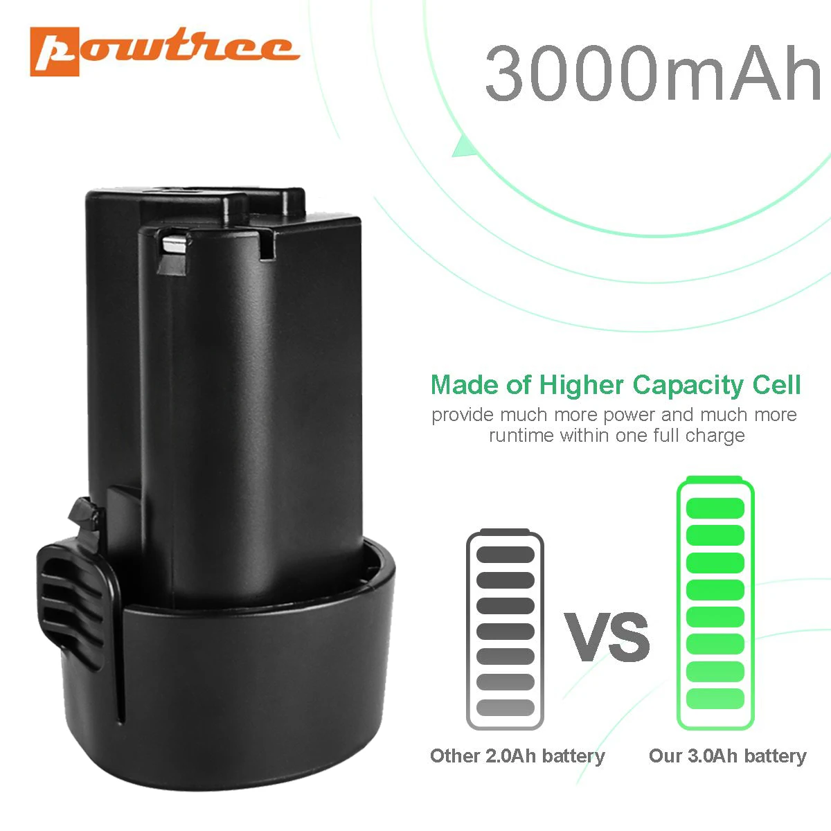 3000mAh-10-8V-12V-Rechargeable-Li-ion-Battery-For-Makita-BL1013-BL1014 ...