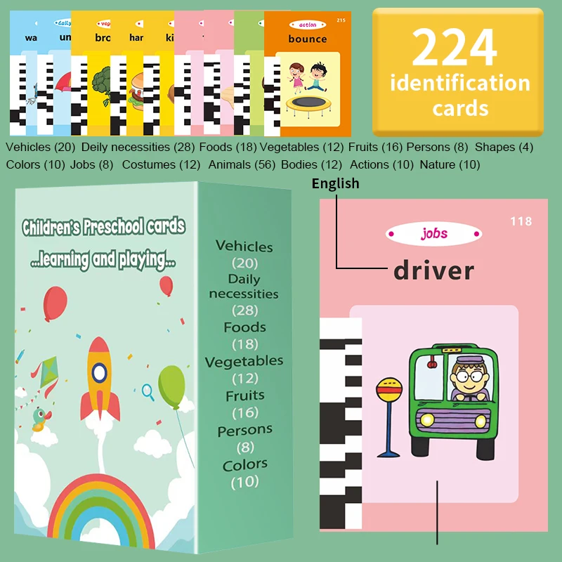 Kids Toddler Talking Flash Cards with 224 Sight Words Montessori Speech ...