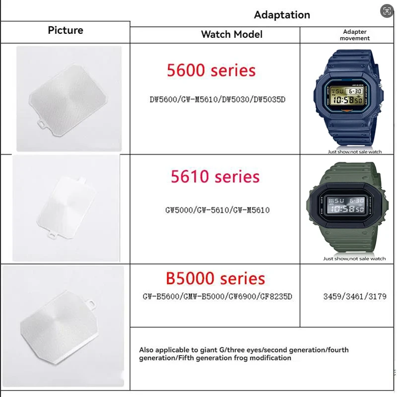 Metal Mesh Solar Sun Pattern For Casio G-SHOCK Mod Steel Mesh DW5600 ...