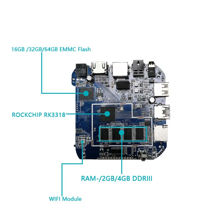 Rk3318-TV-Set-Top-Box-Motherboard-Software-Development.jpg
