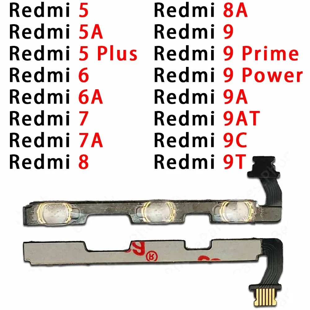 Redmi 5A Power Button Replacement: Complete Guide to Finding ...