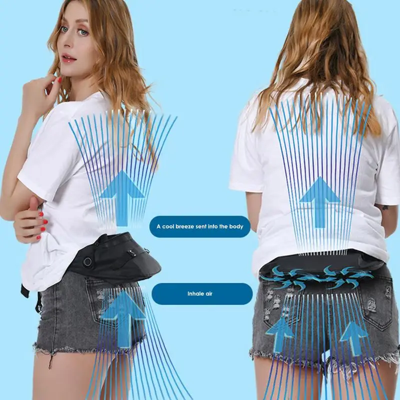Under-Shirt-Fan-Belt-Fan-Fanny-Pack-USB-Powered-Powerful-Airflow-Mini ...