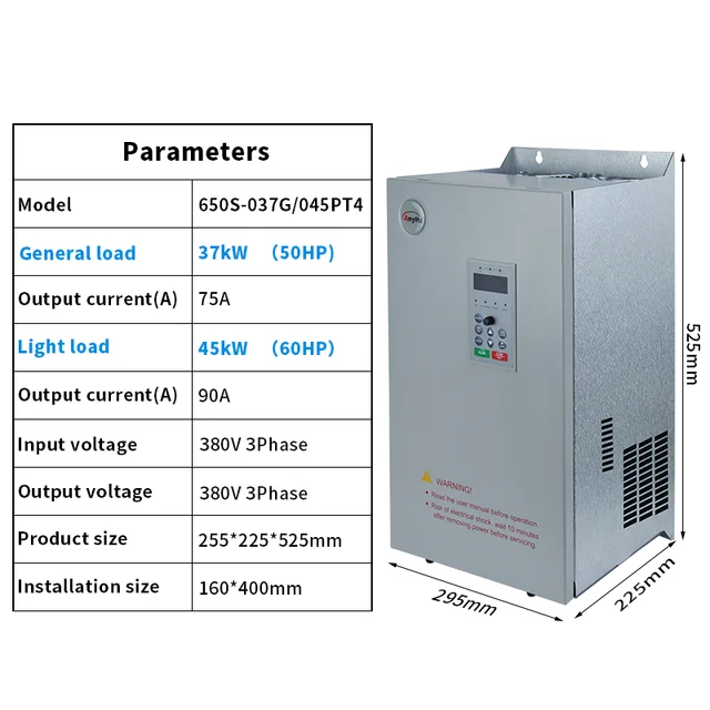 Store Home Products Feedback Brand story