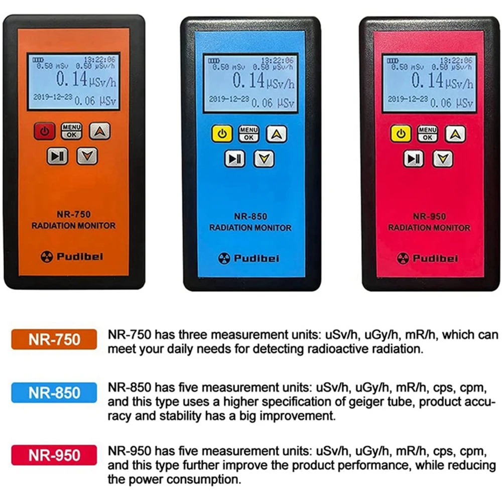 Nuclear Radiation Detector Radioactive Marble Ionization Tester Geiger ...